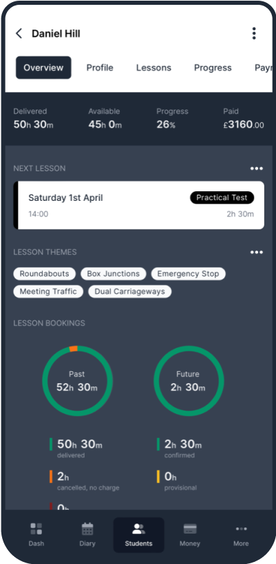 Award winning business management app for your driving school.